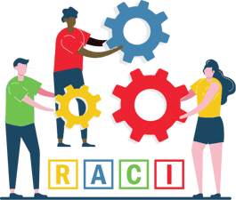 ARCI, DACI, RASCI, RACI and The Art of Scalability